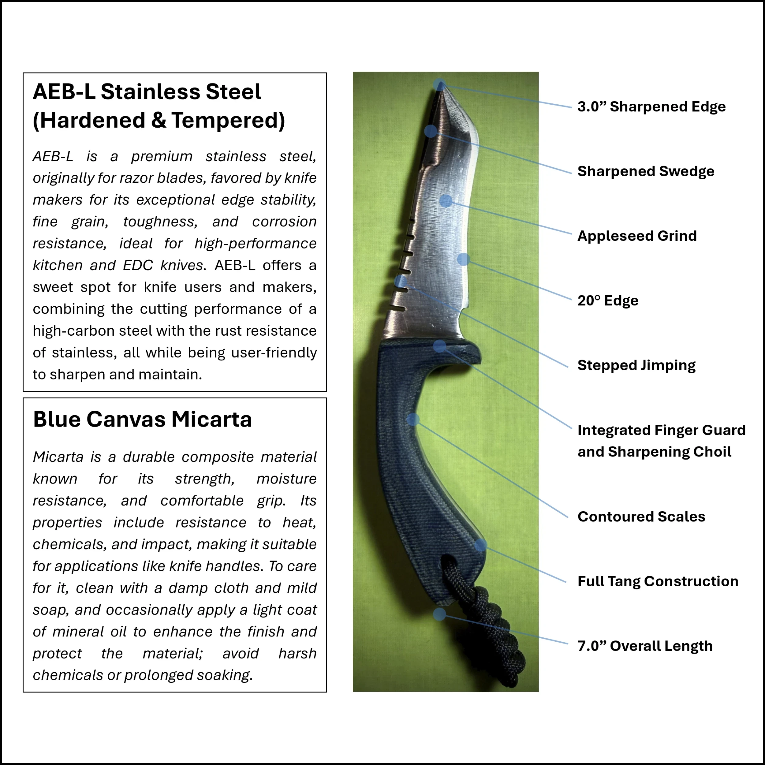 Bladebinge - REDC Mini Field Knife